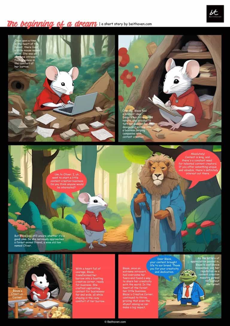 Artspace.ai Review: A Deep Dive into the AI Drawing Platform | Beithoven.com